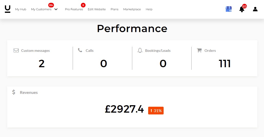 Summer UENI Business Hub Updates - UENI Blog